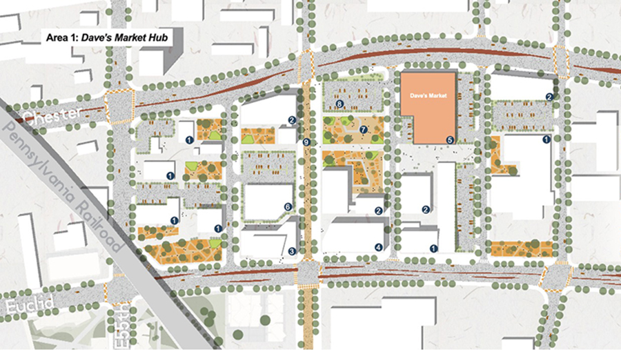Cleveland MidTown Urban Design Workshop Spring 2020 | Cornell AAP